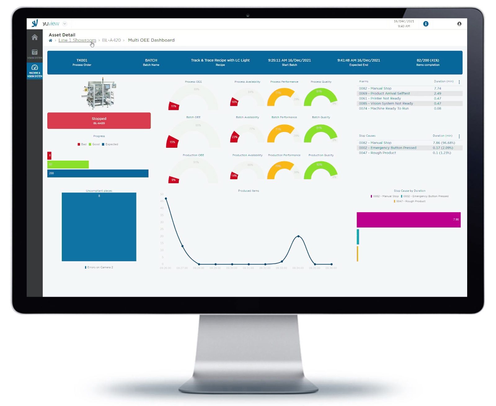 Advanced KPIs and reporting > Workflow Analysis Software - SEA Vision
